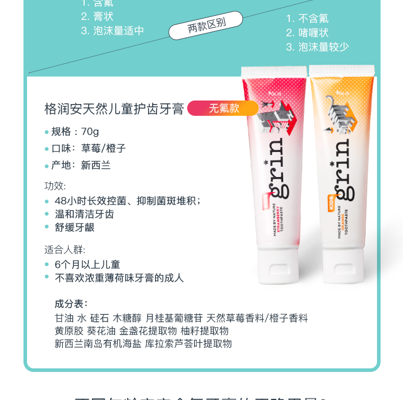 grin 儿童牙膏含氟 安全可吞咽 牙齿护理 天然防蛀 莓果味70g-万和专营店-爱奇艺商城
